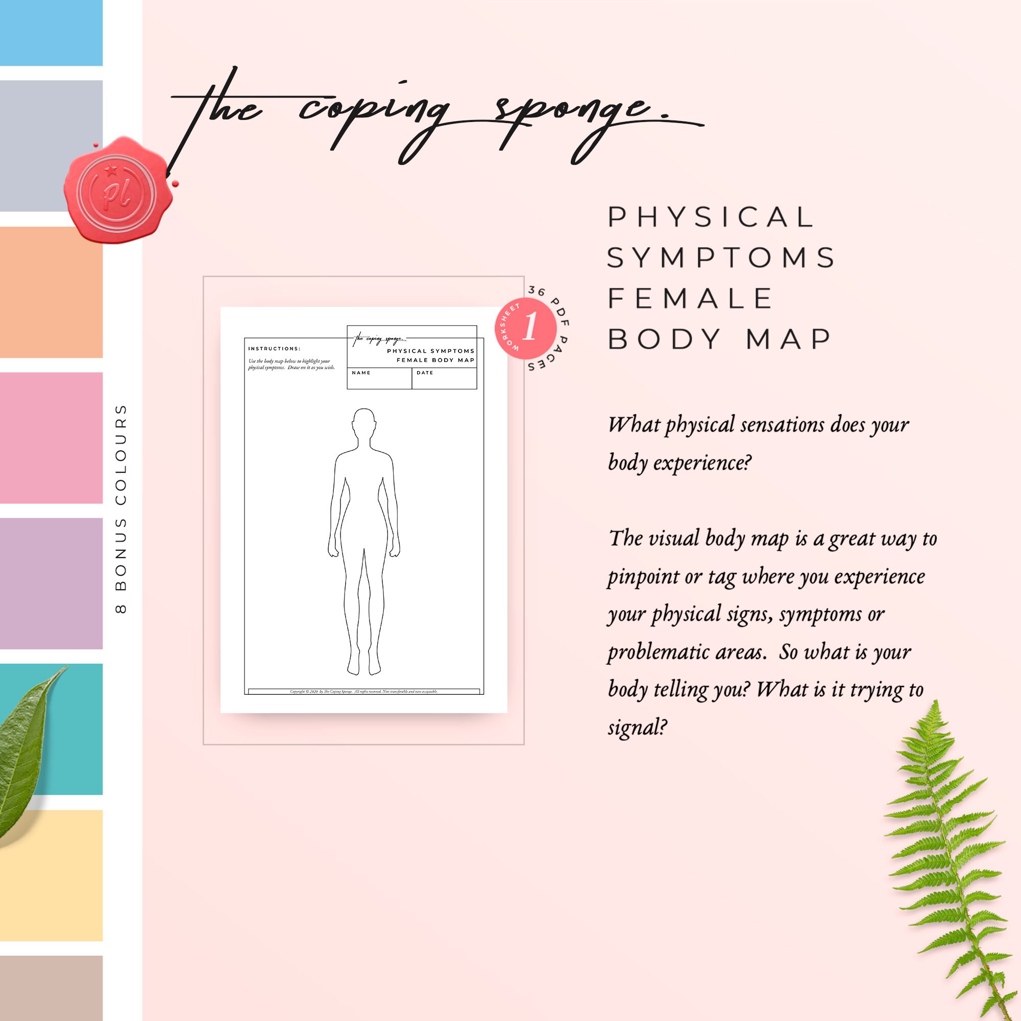 Personal Use Physical Symptoms Female Body Map | Etsy