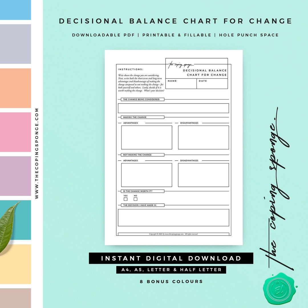 Educational Use - Decisional Balance Chart for Change - Etsy