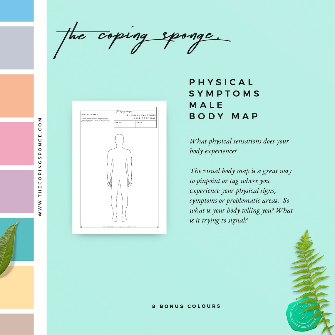 Educational Use Physical Symptoms Male Body Map - Etsy