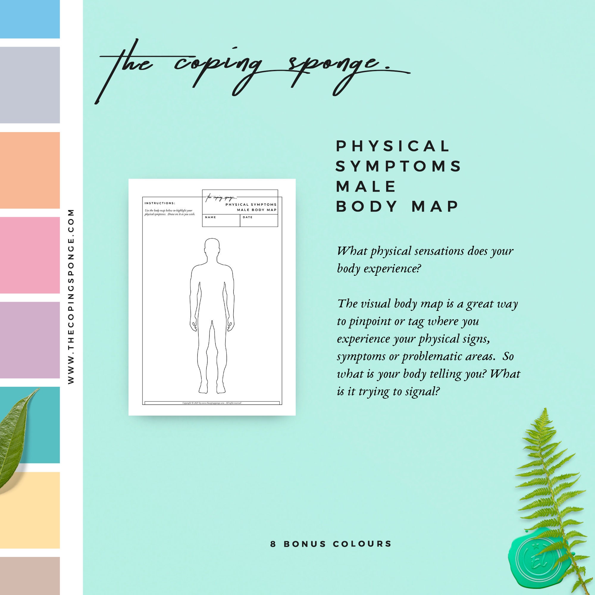 Educational Use - Physical Symptoms Male Body Map - Etsy