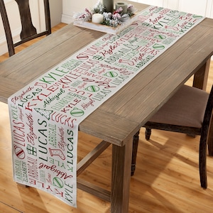 tablecloth pattern name