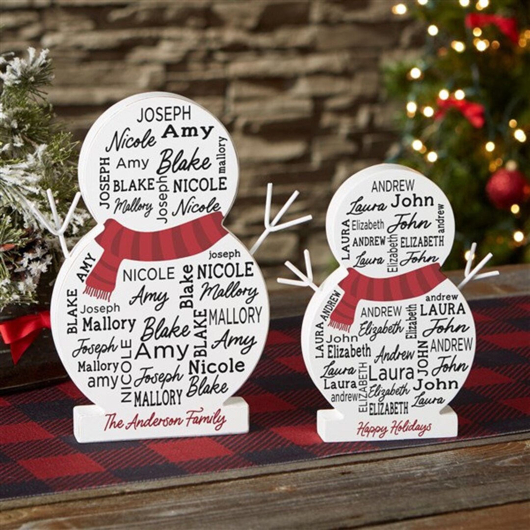 Snowman Repeating Namepersonalized Snowman, Personalized Snowman ...