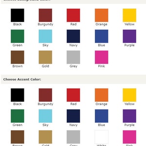 Graduating Class of Personalized Photo Door Banner, Graduation Party ...