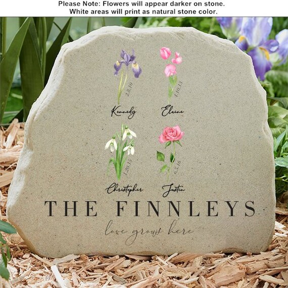 May Birthday Flower And Stone