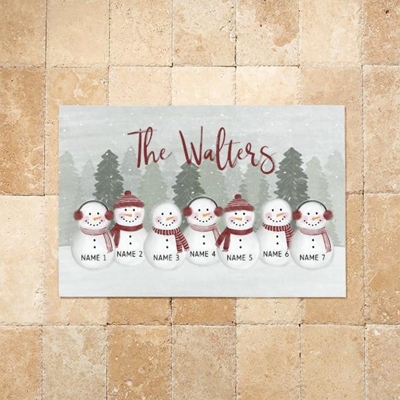 Personalized Watercolor Snowman Doormat – Custom Winter Welcome Mat ...