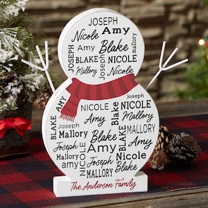 Snowman Repeating Name personalized Snowman, Personalized Snowman ...