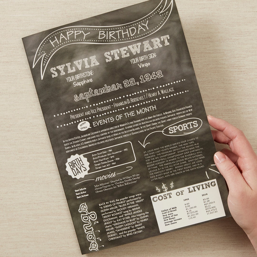 The Day You Were Born Personalized Oversized Greeting Card, Custom ...