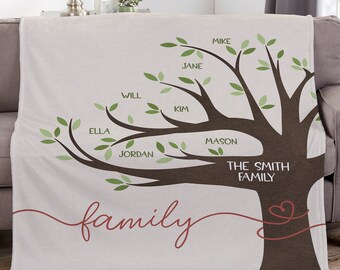Family Tree Blanket - Etsy