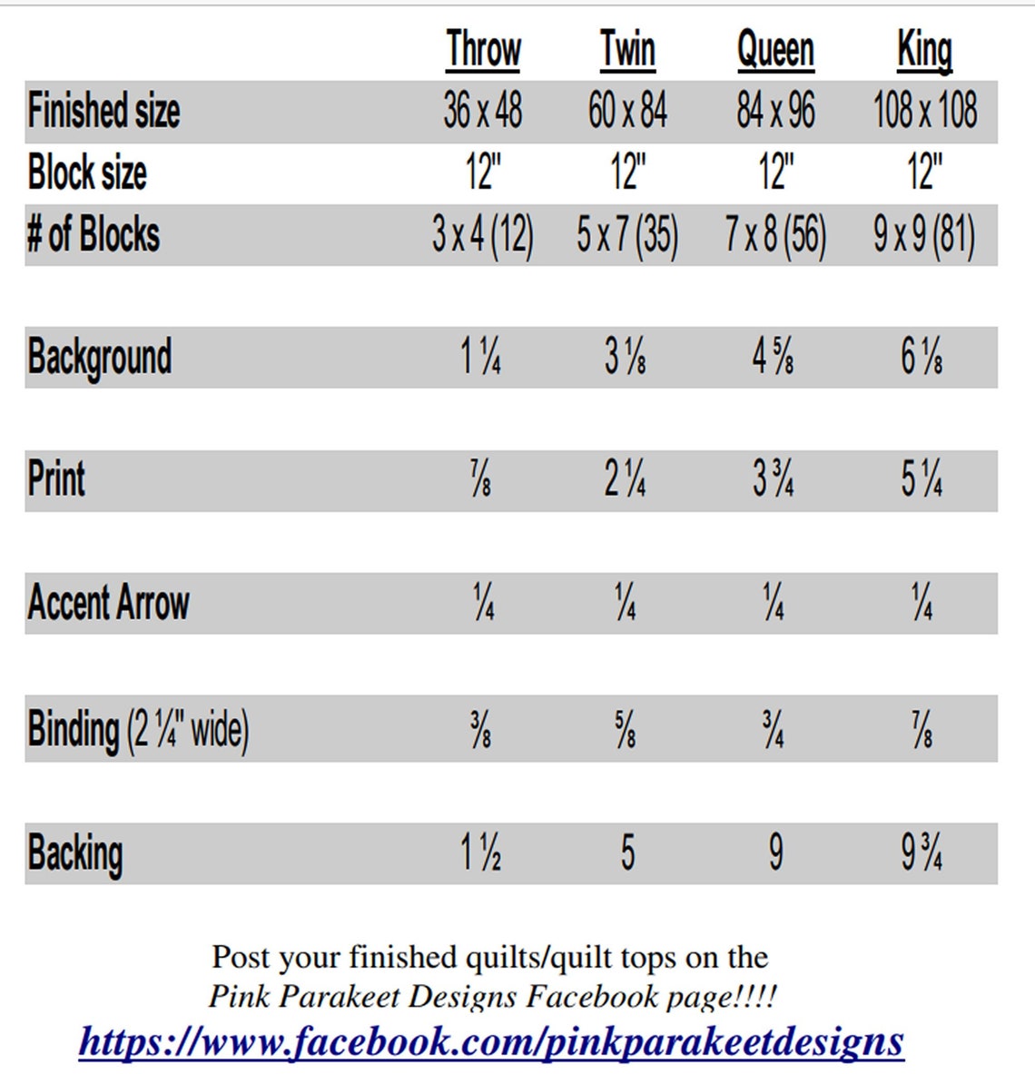 Detour PDF Download - Etsy