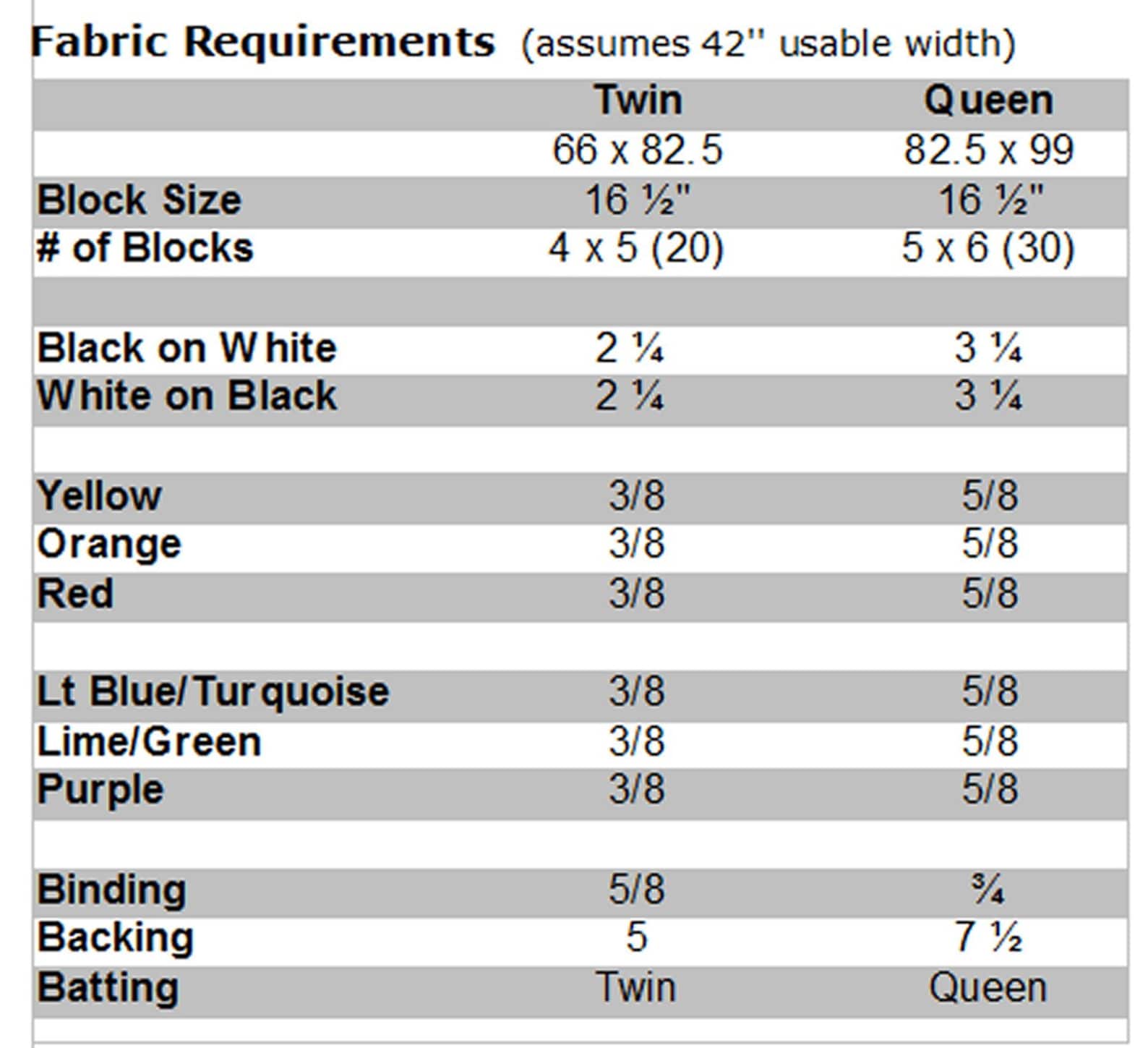 Triple Play PDF Download - Etsy