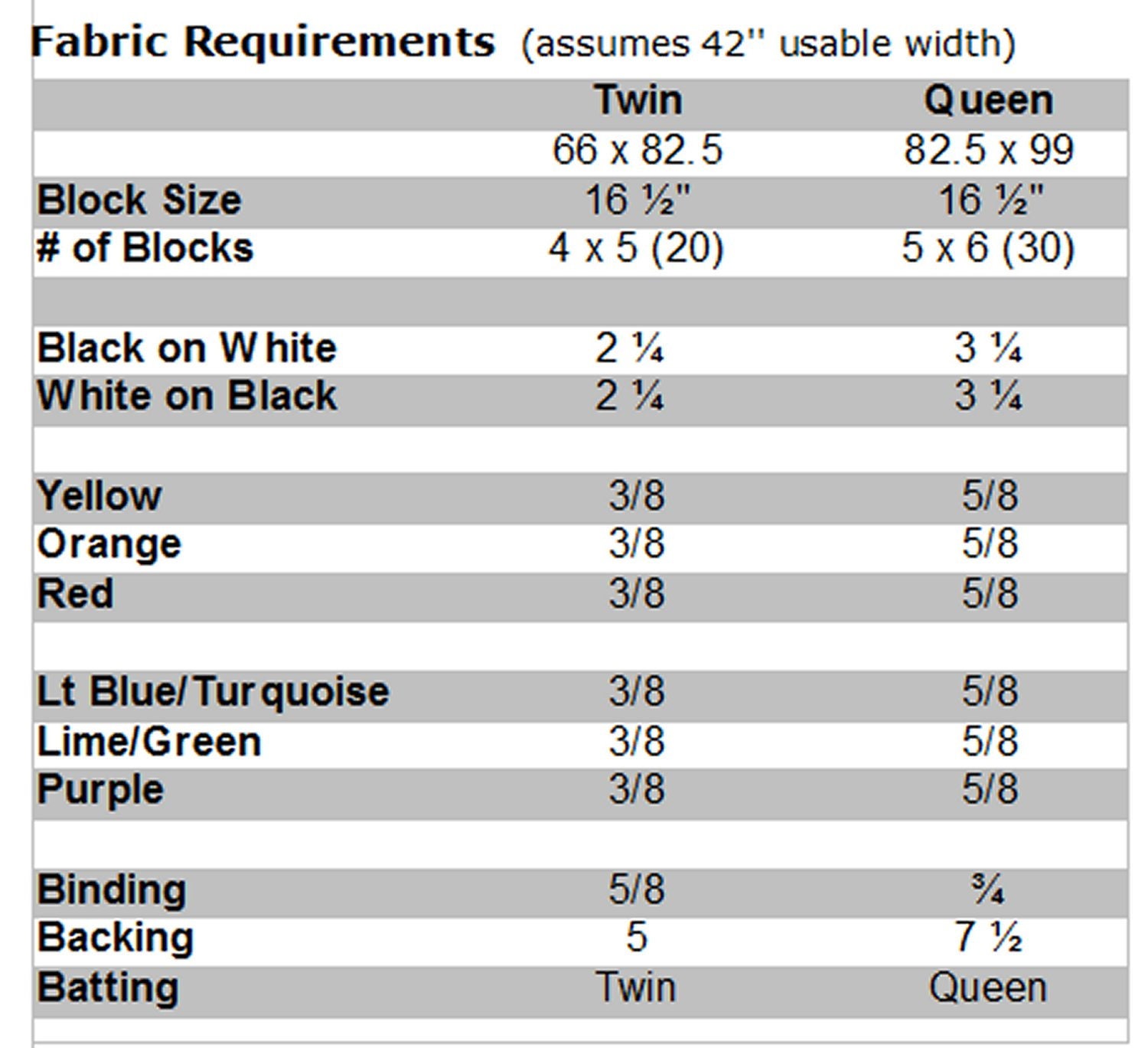 Triple Play PDF Download - Etsy