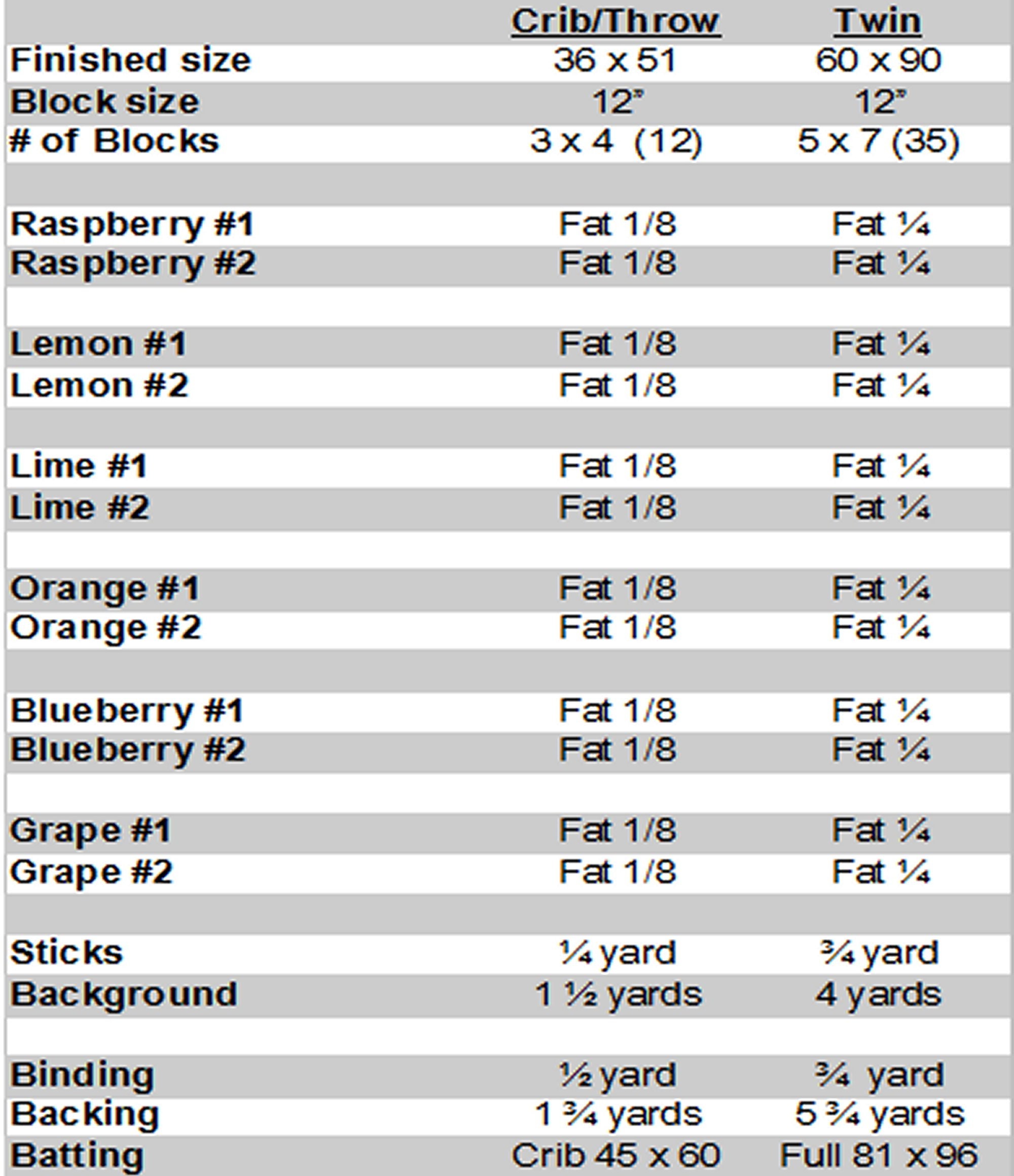 Lollipops (PDF Download) - Etsy