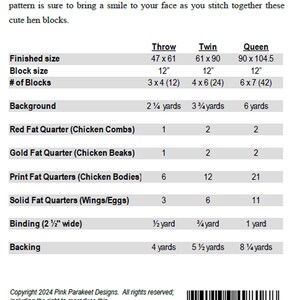 Hen Party (paper Pattern) - Etsy