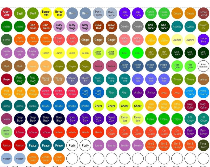Printable Essential Oil Cap Label Stickers Inspired by Doterra - Etsy