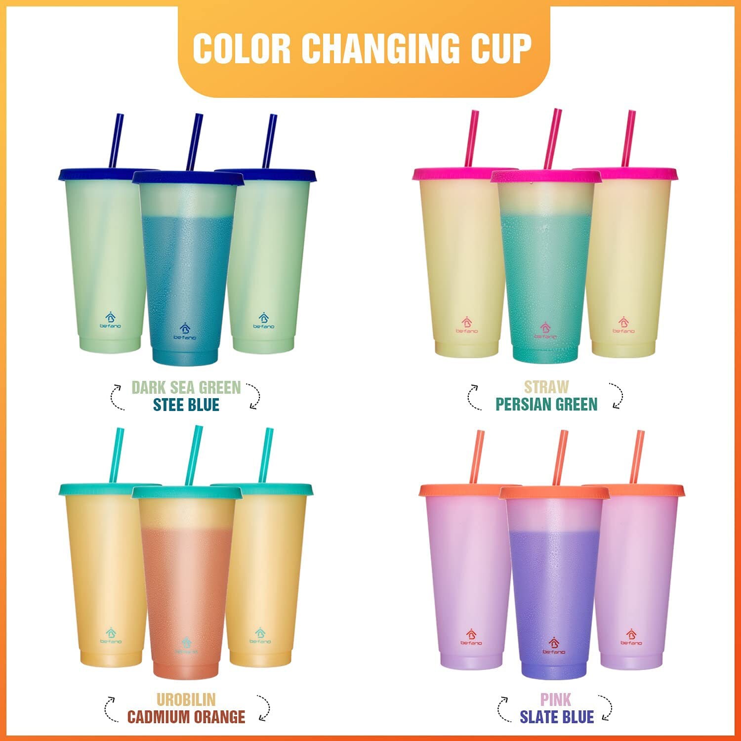 24oz. Reusable Plastic Color Changing Tumblers | Etsy