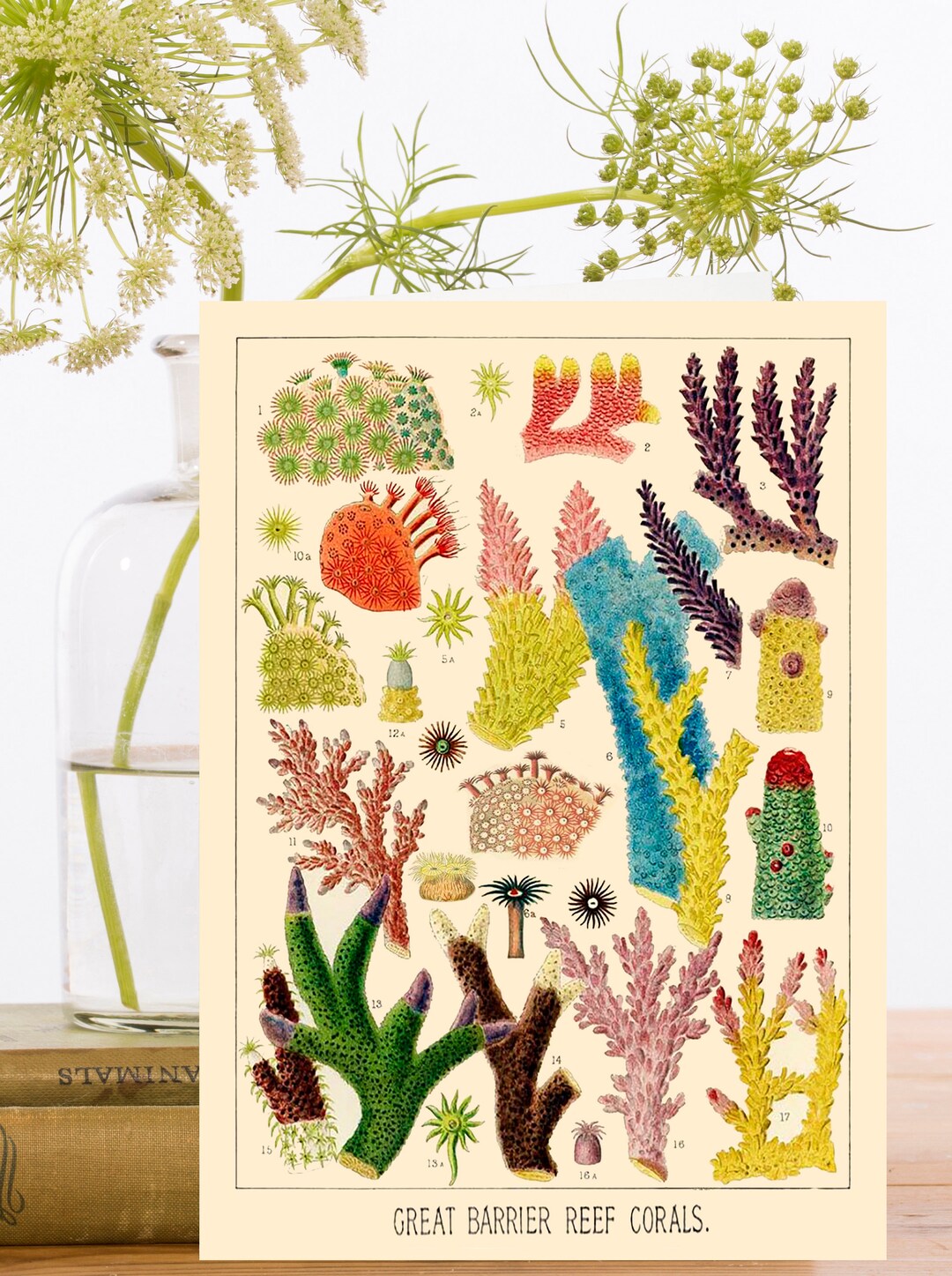 Whimsical Vintage Collage Art Card ~sustainably Sourced Material ...