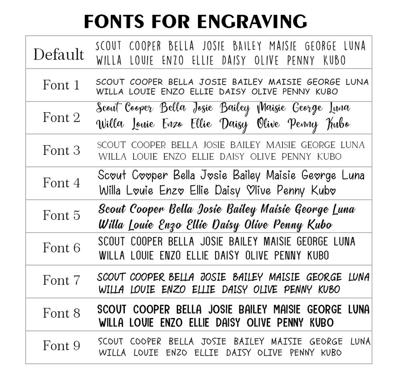 Personalized Pet Tag Custom Dog Tag Cat Tag Cat Collar Tag Cat ID Tag ...