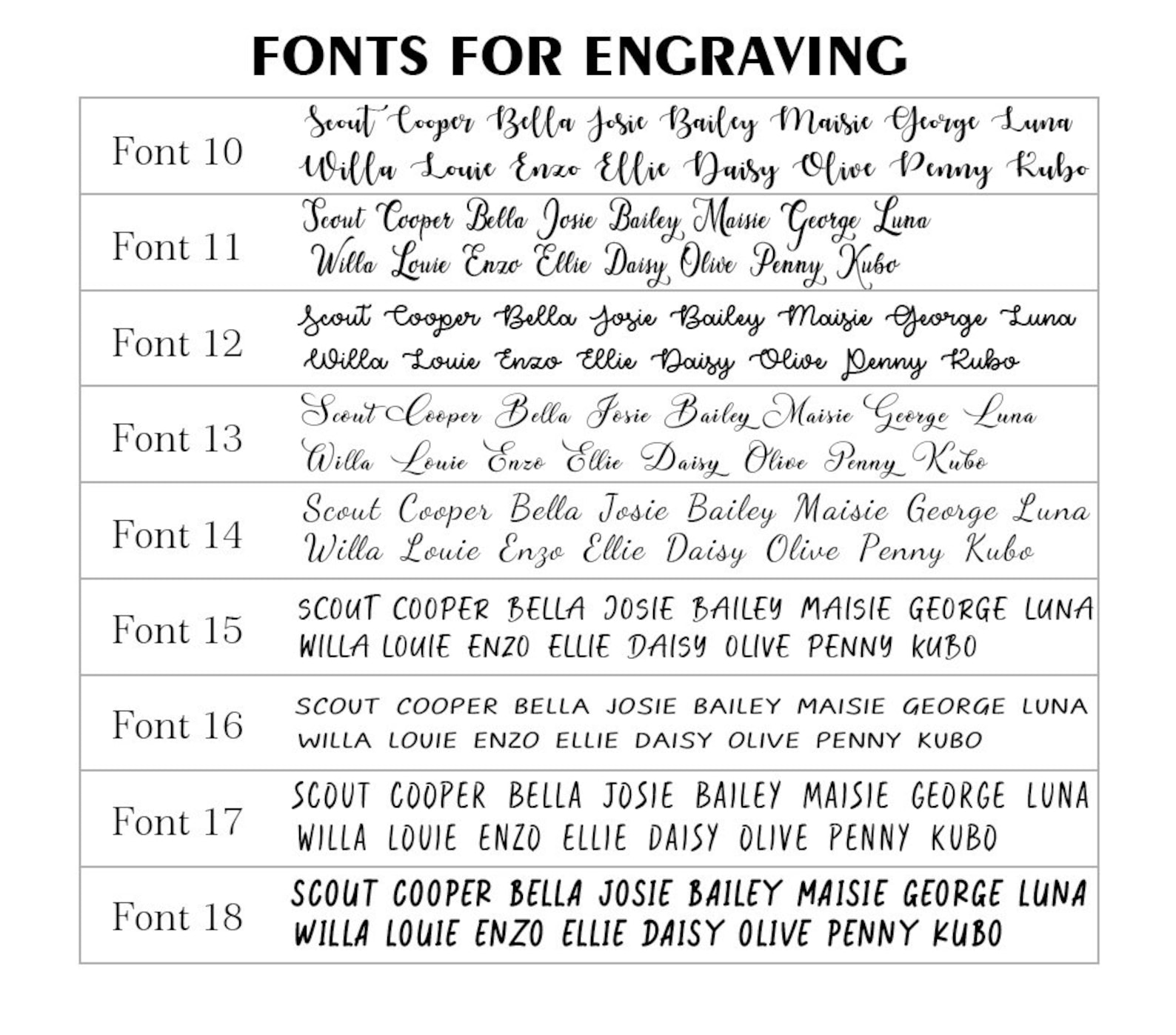 Personalized Pet Tag Custom Dog Tag Cat Tag Cat Collar Tag Cat ID Tag ...