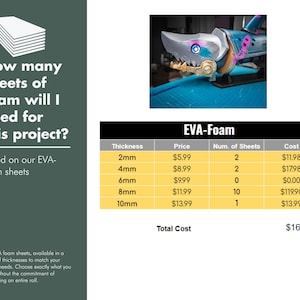 Jinx Arcane Fishbone | Pattern |EVA Foam Template | League of Legends ...