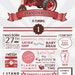 Red IH Red Tractor Themed Milestone Birthday Poster - Etsy