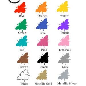 Cat Bathroom / Litter Box Vinyl Decal - Etsy