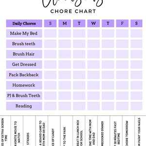 Chore Chart / Kids Chore Chart / Editable Chore Chart / Reward Tabs ...