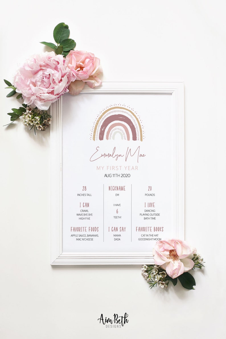 Boho Rainbow Milestone Poster Template, 1st Birthday Sign, Boho ...