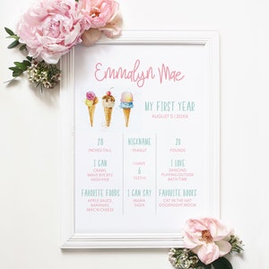 Ice Cream Milestone Board Template, First Birthday Milestone Poster ...