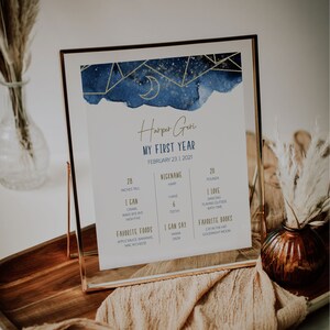 Celestial Milestone Poster Template, 1st Birthday Sign, Galaxy ...