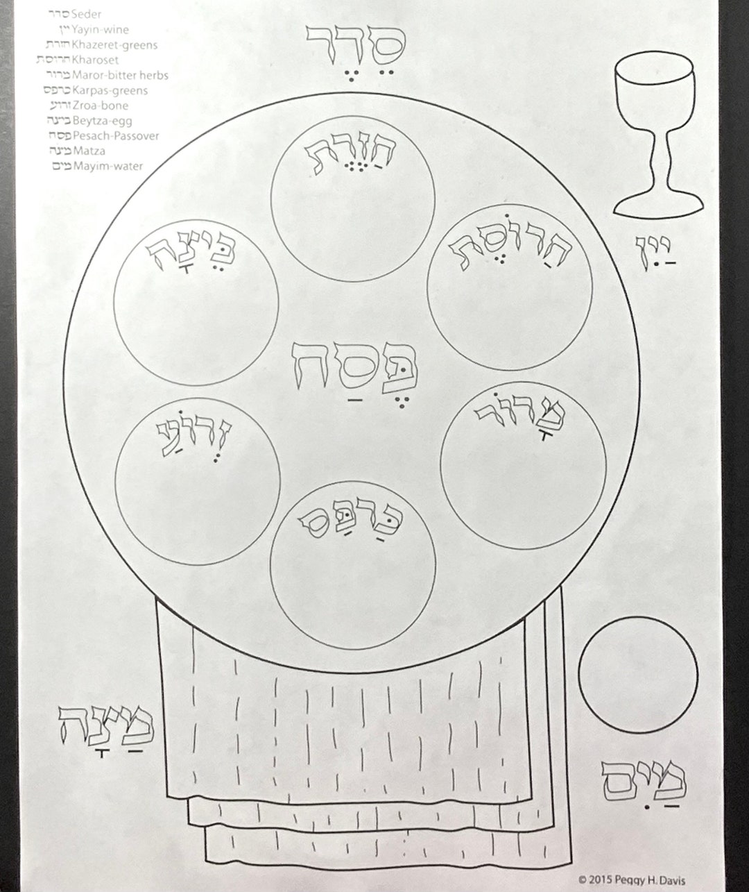 Passover Seder Plate Page to Color - Etsy