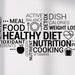 Inspiring Healthy Eating Vinyl Decal for Walls - Nutrition Decor ...