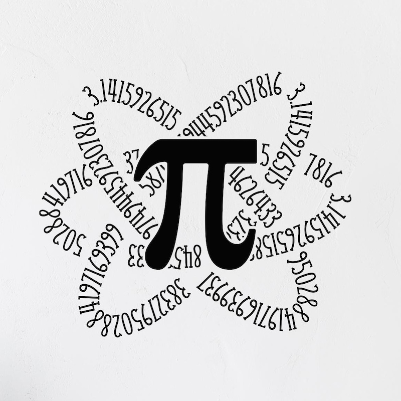 Pi Poster - Etsy