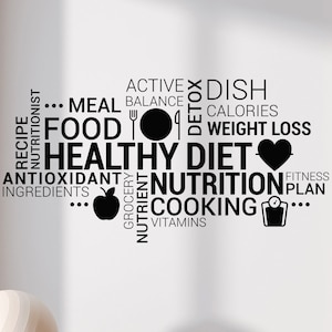 Motivate Your Healthy Diet Vinyl Wall Decal Weight Loss Nutrition Home ...