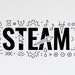 Steam Vinyl Wall Decal Work Math Symbols School Classroom Science ...