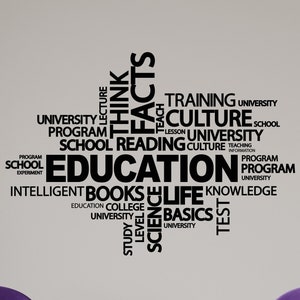 Education Vinyl Wall Decal Word School Interior Classroom Knowledge ...