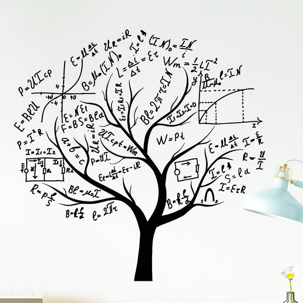 Mathematics Wall Art - Etsy