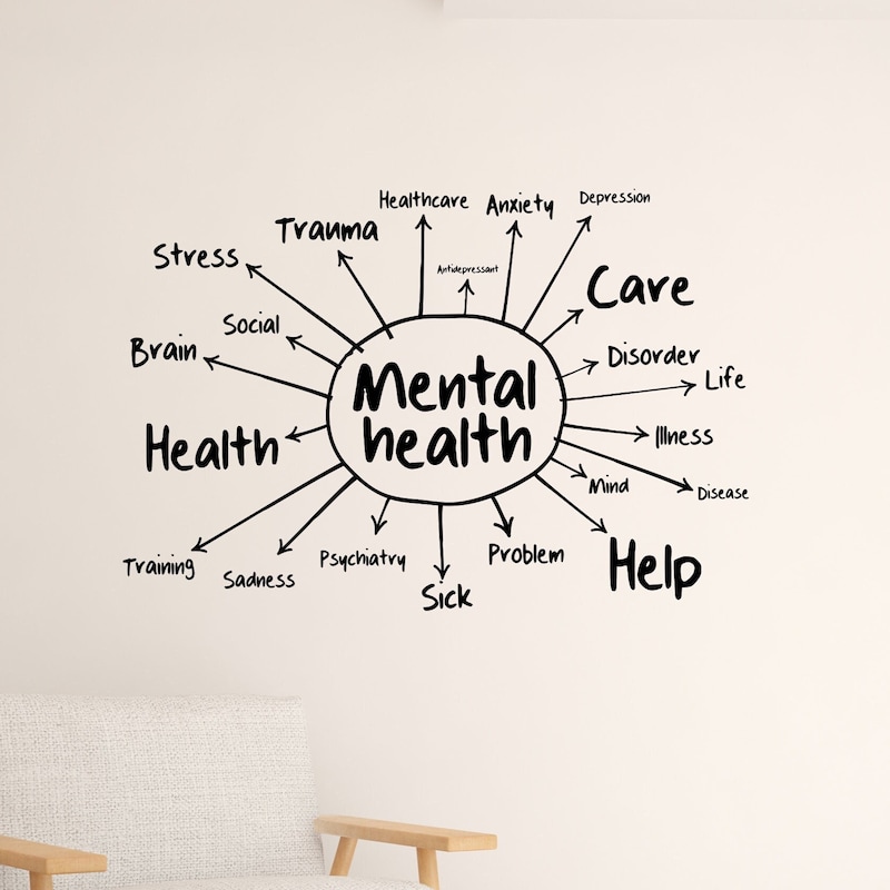 Health Wall Decor - Etsy