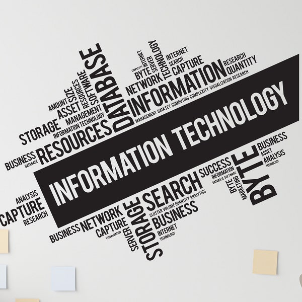 Vinyl Wall Art Office - Etsy