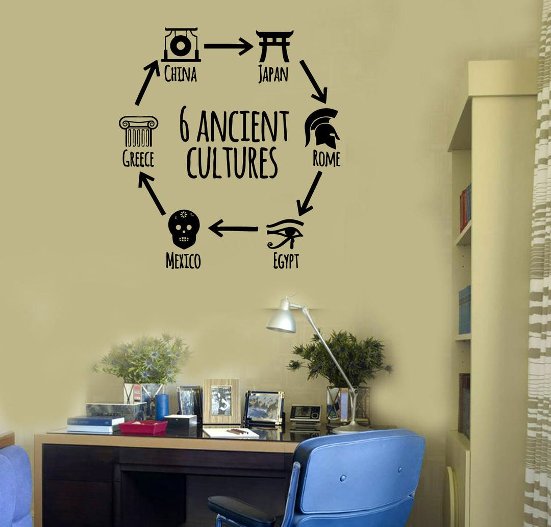 Wall Vinyl Decal Six Ancient Cultures Traces History Treasure People ...