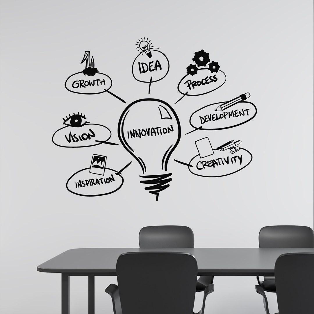 Light Bulb Vinyl Wall Decal Development Innovation Idea Process Office ...