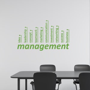Modern Management Vinyl Wall Art Decal Sticker - Home Office ...