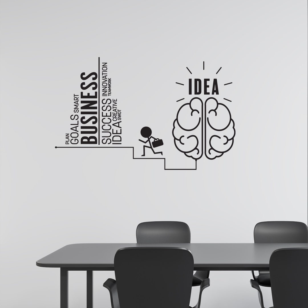 Business Idea Vinyl Decal - Innovation Startup Office Inspirational ...