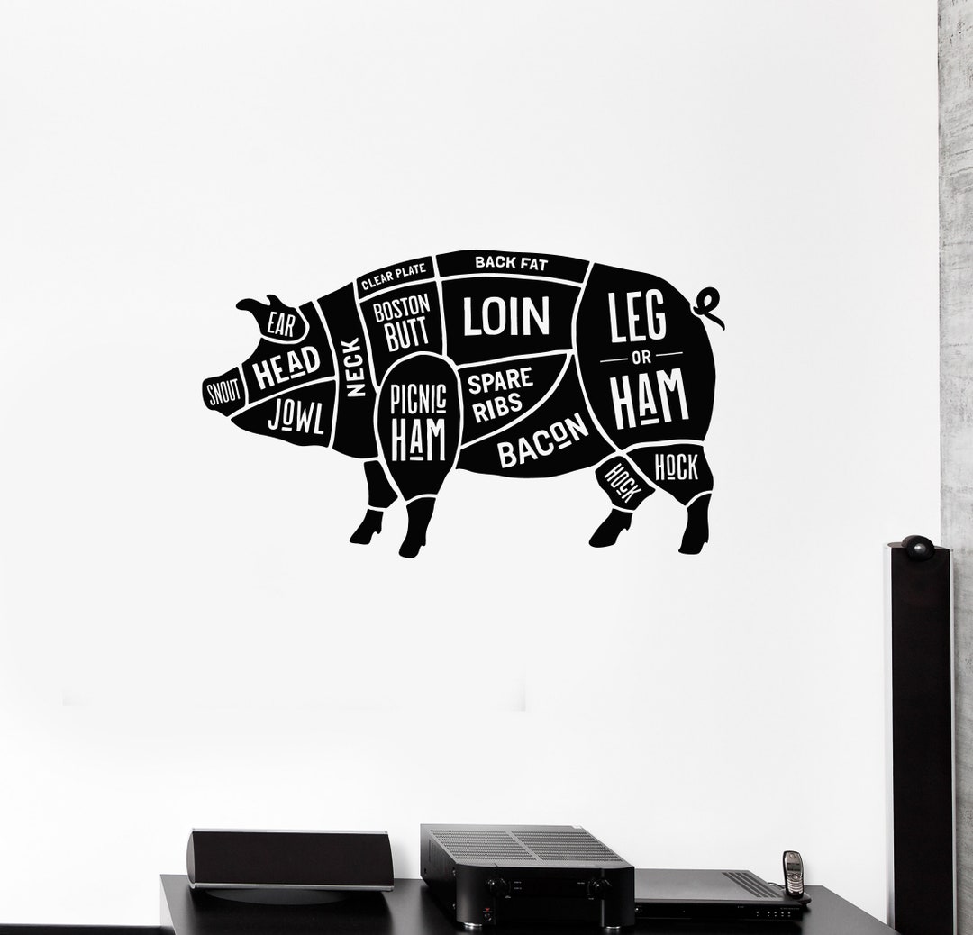 Pork Cuts Vinyl Wall Decal: Butcher Shop Farmhouse Decor 5251di - Etsy