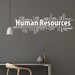 Human Resources Vinyl Wall Decal HR Specialist Office Space Room ...
