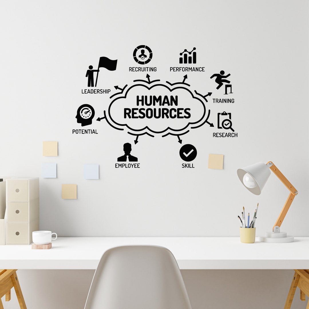 Office Vinyl Wall Decal Human Resources Work Space Words Skill Work Stickers Mural (#5561dg) - Etsy