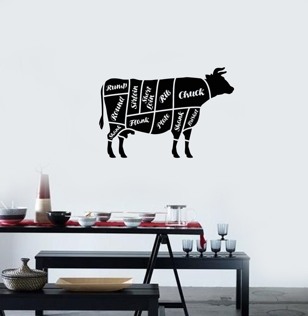 Butcher Shop Vinyl Wall Decal Cut of Beef Interior Decoration Stickers ...