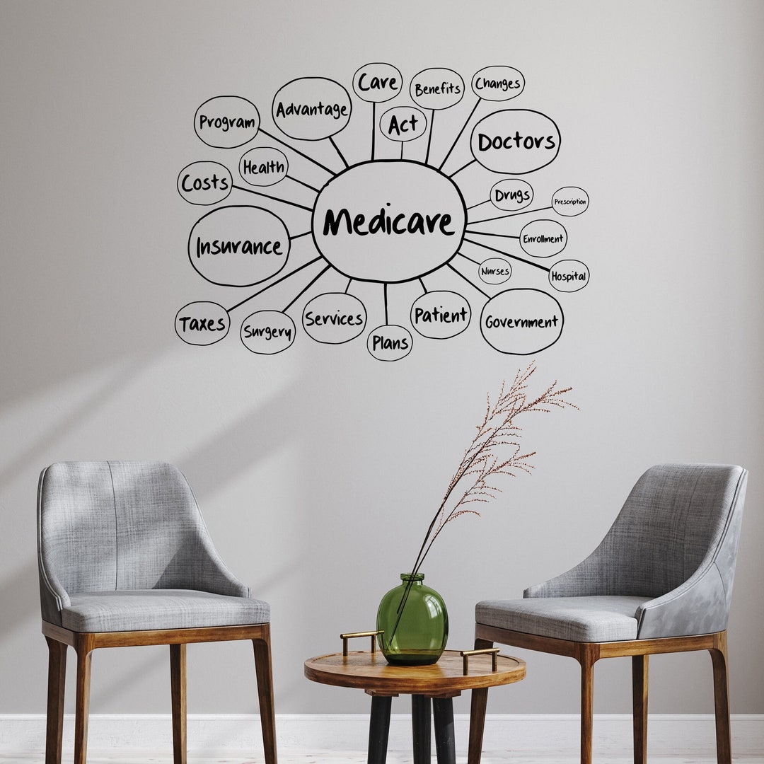 Medicare Vinyl Wall Decal Insurance Health Hospital Clinic Medical ...