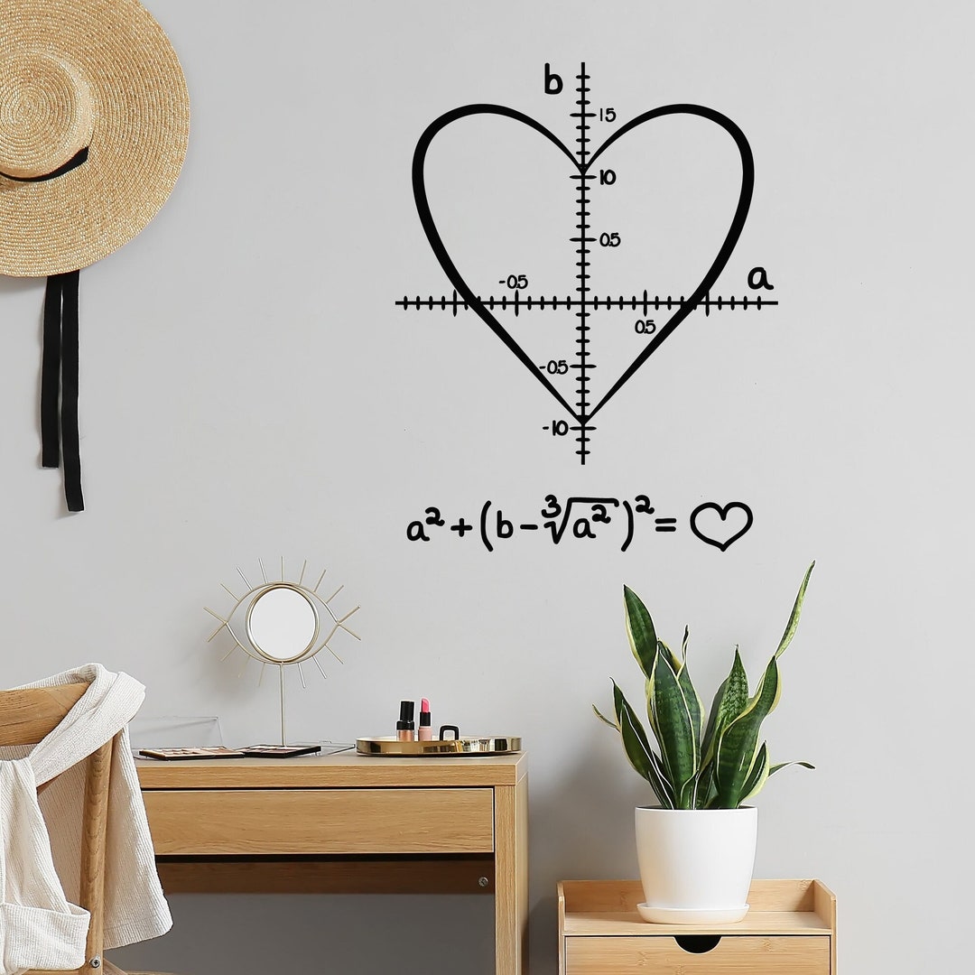 Math Vinyl Wall Decal School Decor Science Symbol Love School Class ...