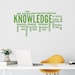 Knowledge Vinyl Wall Decal Education Words Classroom Decoration School ...