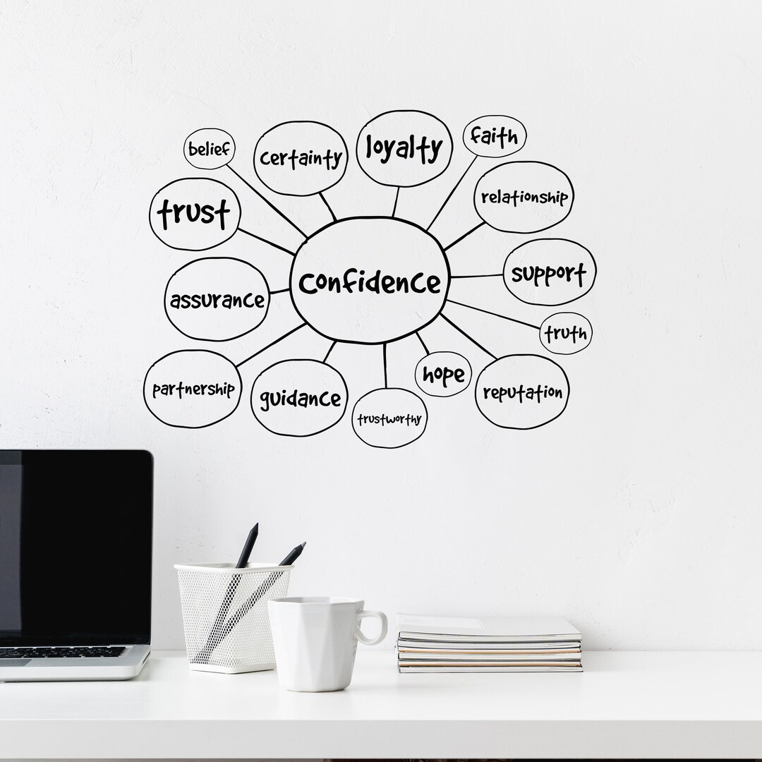 Office Vinyl Wall Decal Confidence Trust Loyalty Company Decor Idea ...